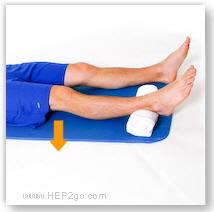 ACL Surgery Recovery Timeline Guide