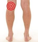 Knee Pain Diagnosis - Knee Pain Explained